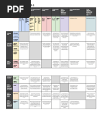 Assemblies of God Organizational Chart | PDF | Christian Mission | Baptism