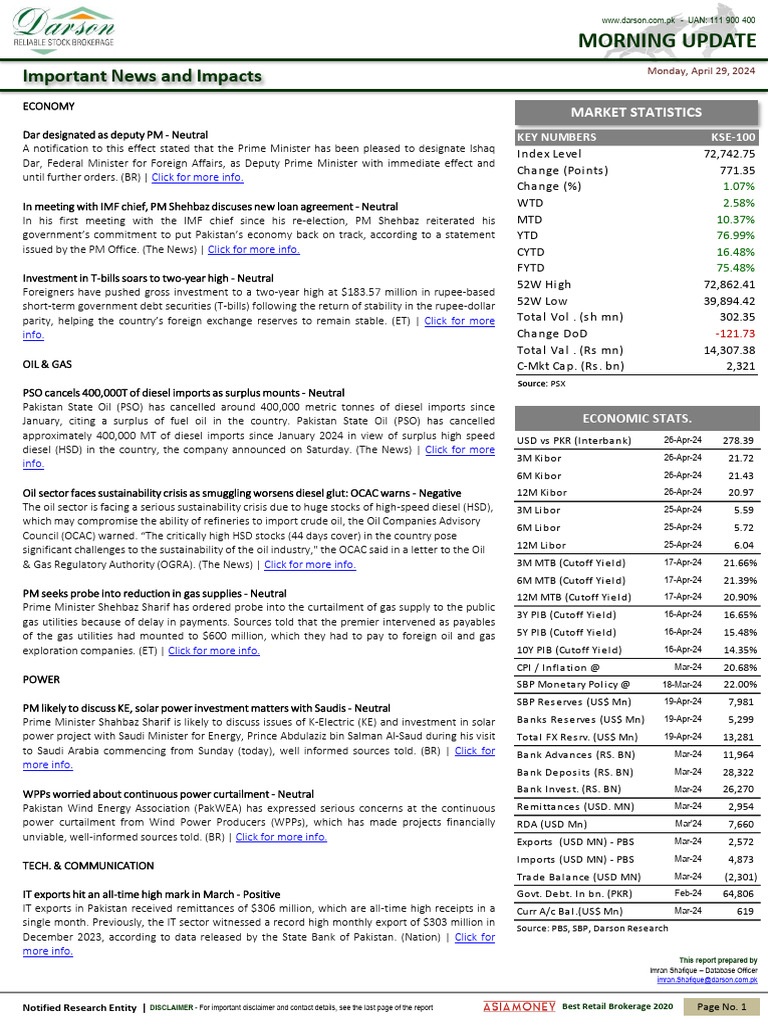 Darson Morning Update - 29apr24 | PDF | Securities (Finance) | Market ...