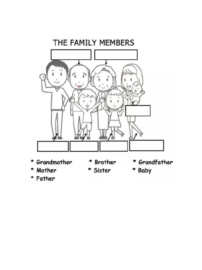 Family Members Worksheet - PNG | PDF