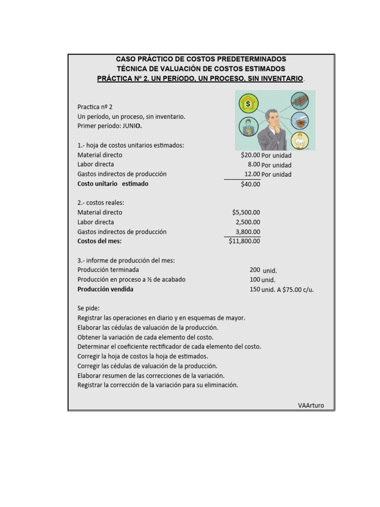 Ojeda Aaron Act7 | PDF