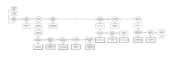 Logigramme Page 3 | PDF