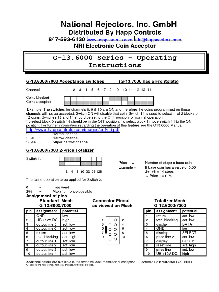 Nri Instructions | PDF | Computer Science | Computer Hardware
