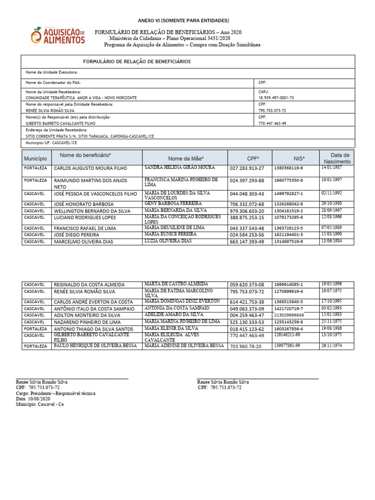 Anexo IV Formulário de Relação de Beneficiários de Alimentos ...
