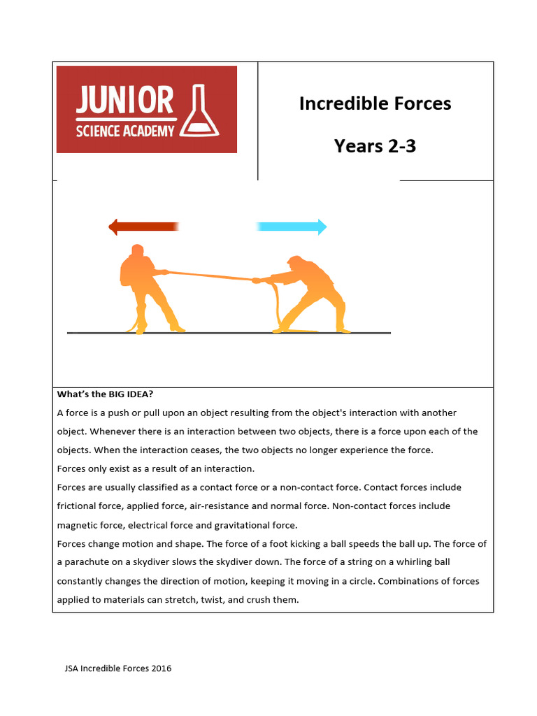 Incredible Forces Dayplan Yrs 2-3 - Sustainable | PDF | Force | Friction