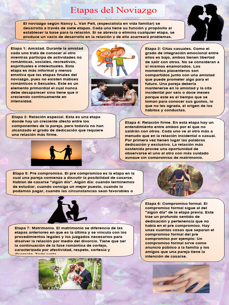 Etapas Del Noviazgo Pdf Psicología Social