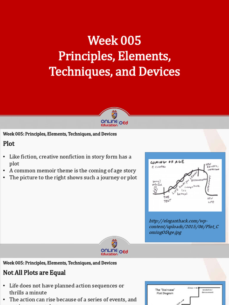 Week 004 - 005 Presentation Module Principles, Elements, Techniques, and Devices - PLOT | PDF ...