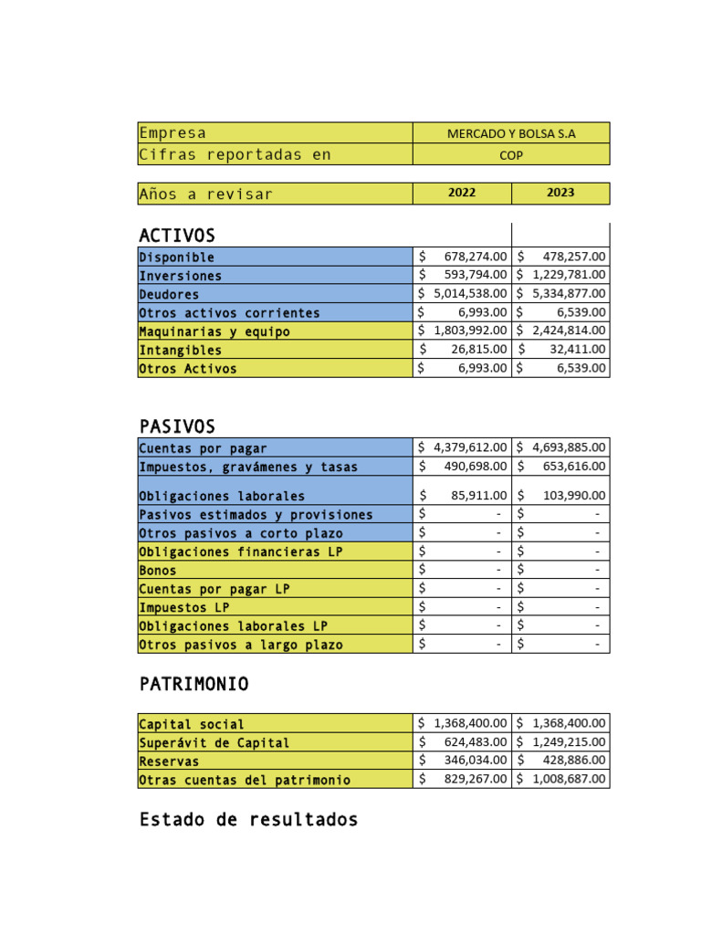 Modelo - Financiero Actividad 20 Abril | PDF | Compartir (Finanzas ...