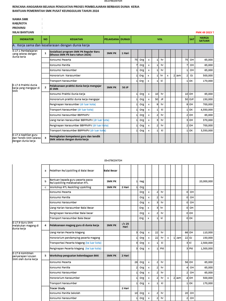CONTOH - RAB Penguatan Proses Pembelajaran Berbasis Dunia Kerja 2024-SMK PK Baru | PDF