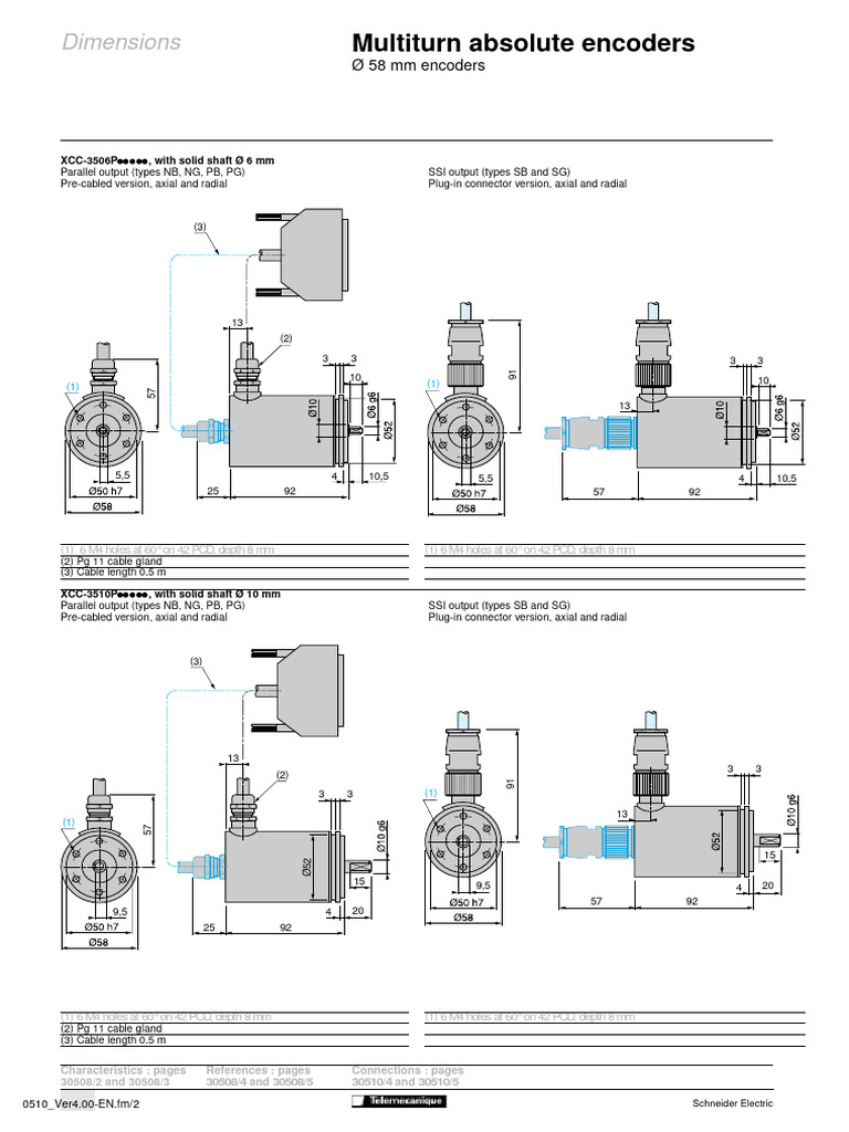Multiturn Absolute Encoders: Dimensions | Download Free PDF | Electrical Connector | Data ...