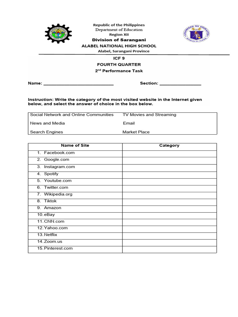 Performance Task 2 | PDF