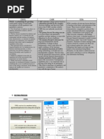 DBRS Rating Scale | PDF | Bond Credit Rating | Credit Risk