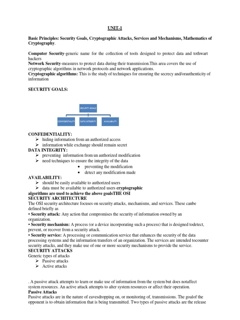 CNS R20 - Unit-1 | PDF | Cryptography | Information Security CNS R20 - Unit-1 | PDF | Cryptography | Information Security