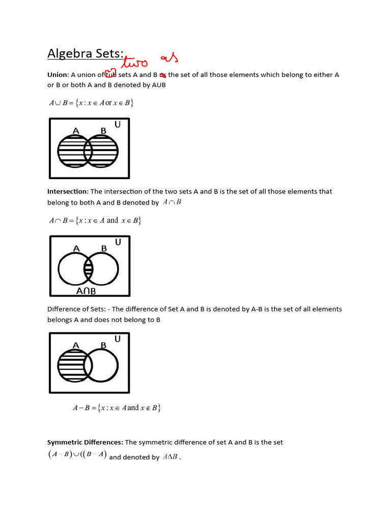 Algebra - Corrected - 1st Part | PDF | Function (Mathematics) | Set ...