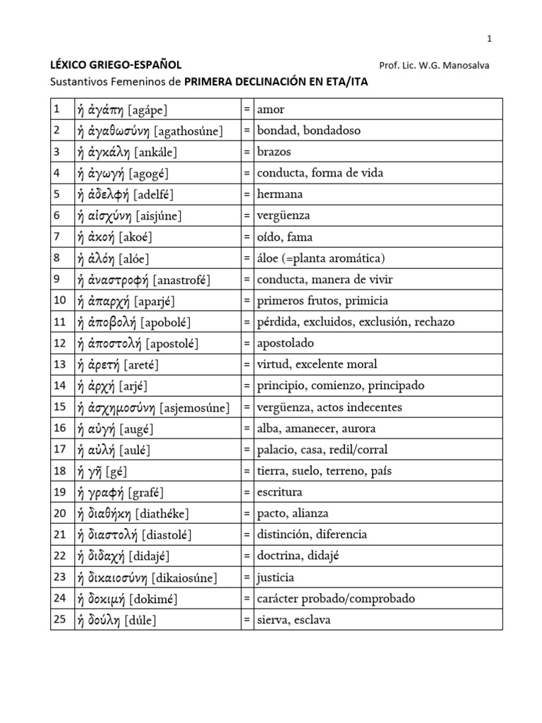 Sust Fem 1 Decl en Eta Fonetica | PDF