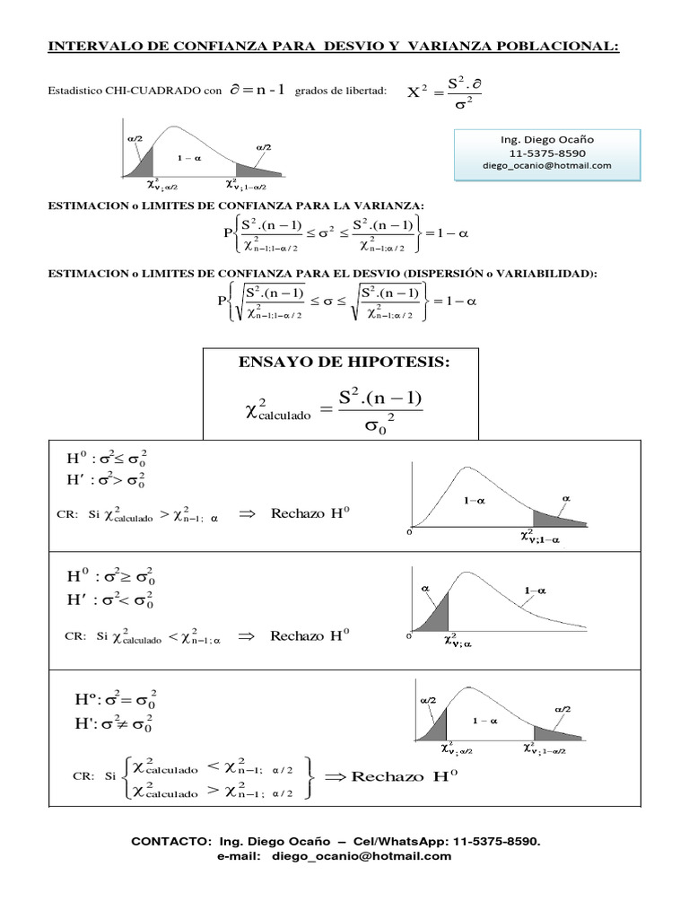 E2-Formulas 1P Chi-Cuadrado | PDF | Distribución Cuadrada Chi | Diferencia
