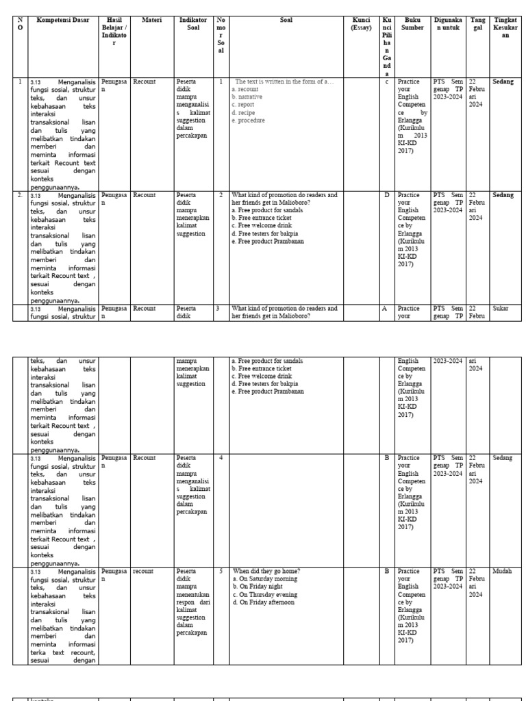 Master Soal PTS 1 English | PDF
