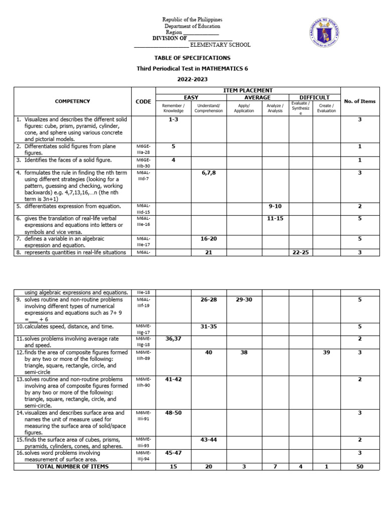 PT - MATHEMATICS-6 - Q3 Done | PDF | Area | Shape