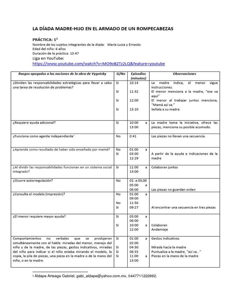 Modelo De Reporte Practica 1 Pdf 6001