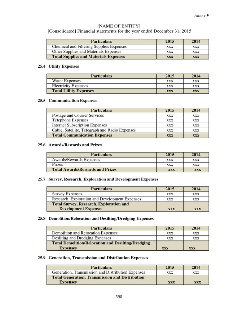 Government Accounting Illustrative Journal Entries | PDF | Debits And ...