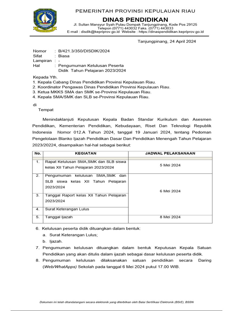 Surat Pengumuman Kelulusan SMA Dan SMK Dan SLB | PDF