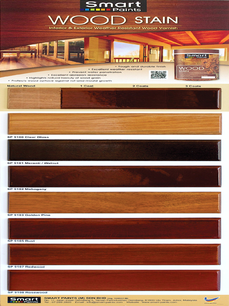 Wood Stain | PDF
