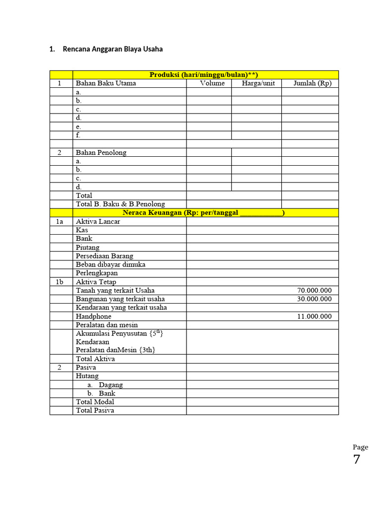 Rencana RAB UKM Batik | PDF