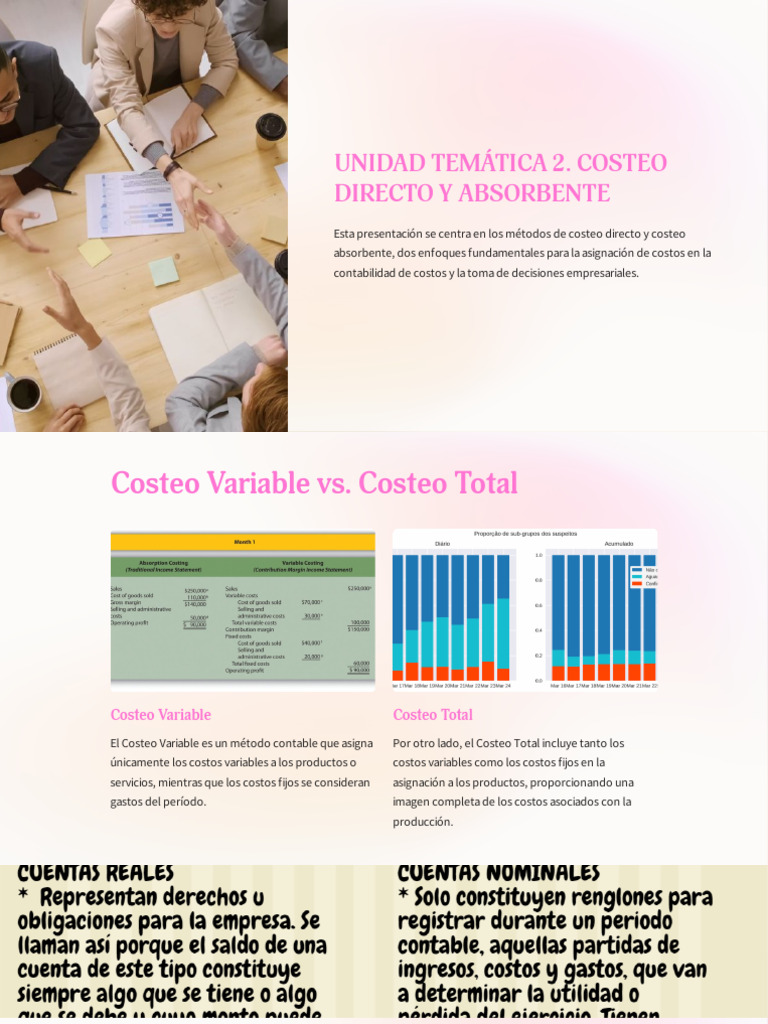 Costeo Directo y Absorbente | PDF | Estado financiero | Contabilidad