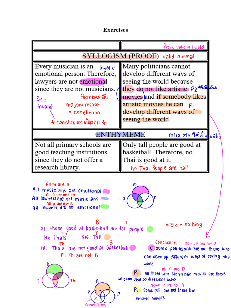 Syllogism (Proof) : Exercises | PDF | Epistemology | Logic