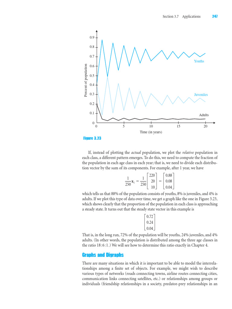 Grafos | Download Free PDF | Vertex (Graph Theory) | Matrix (Mathematics)