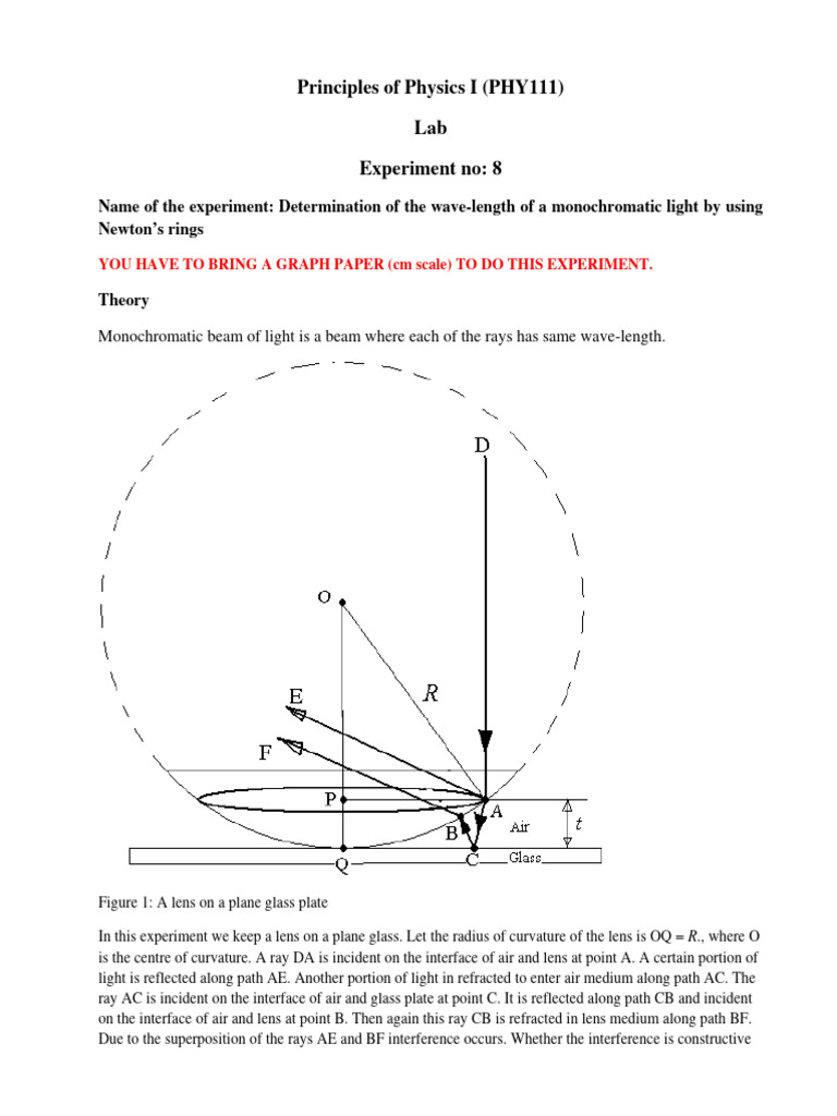 Determination of The Wave-Length of A Monochromatic Light by Using ...