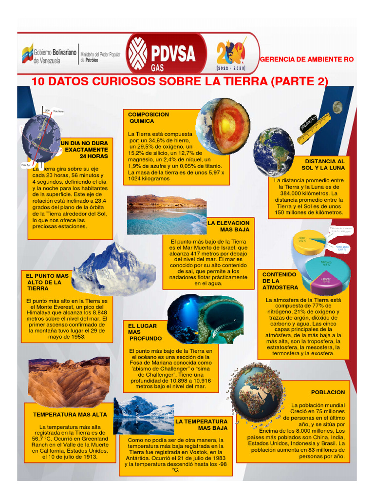 28.1) 10 Datos Curiosos Sobre La Tierra Parte 2 | PDF | Tierra ...