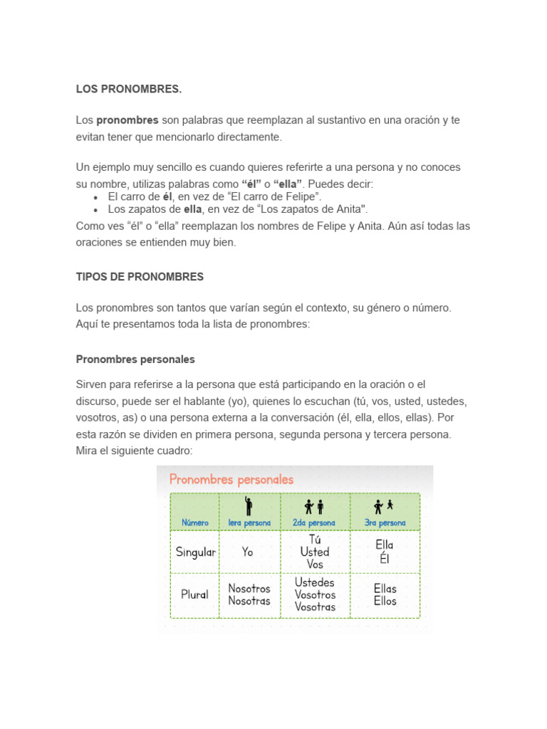 Los Pronombres | PDF | Pronombre | Gramática