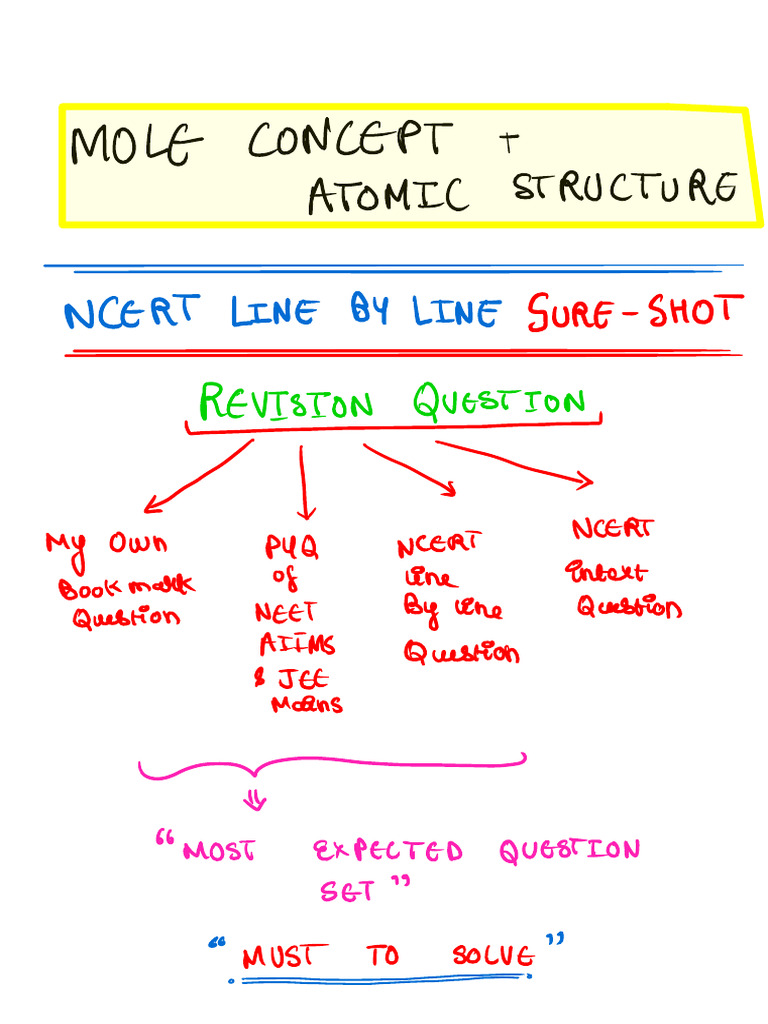 Mole Concept & Atomic Structure Guide | PDF | Atomic Orbital | Electron