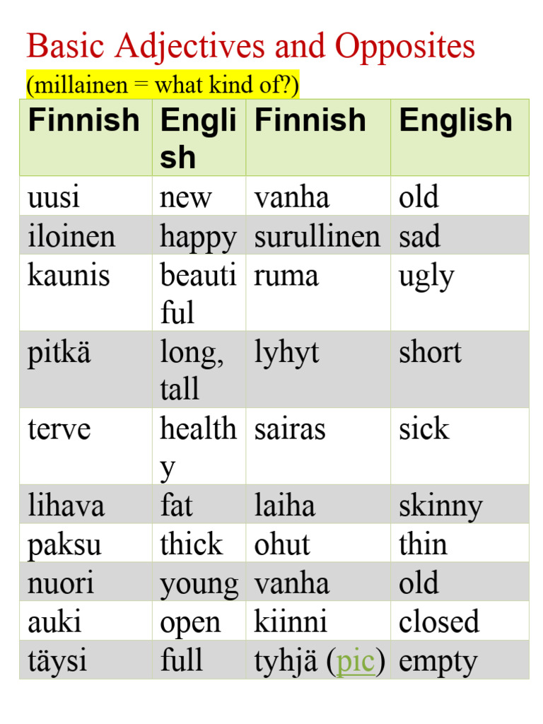Basic Adjectives and Opposites | PDF