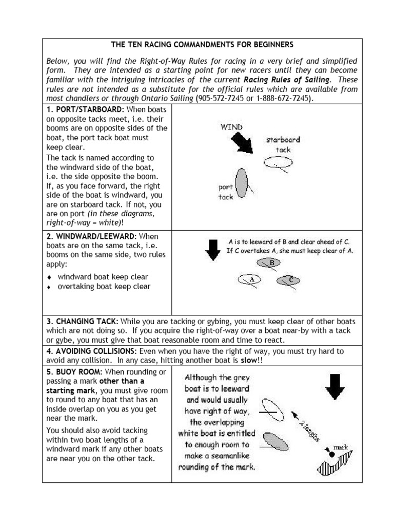 Racing Rules for Beginners | PDF | Water Transport | Wound