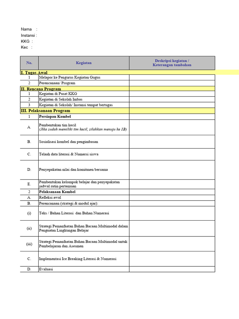 RTL - Penguatan Literasi & Numerasi 2023 - KKG Kec............ | PDF
