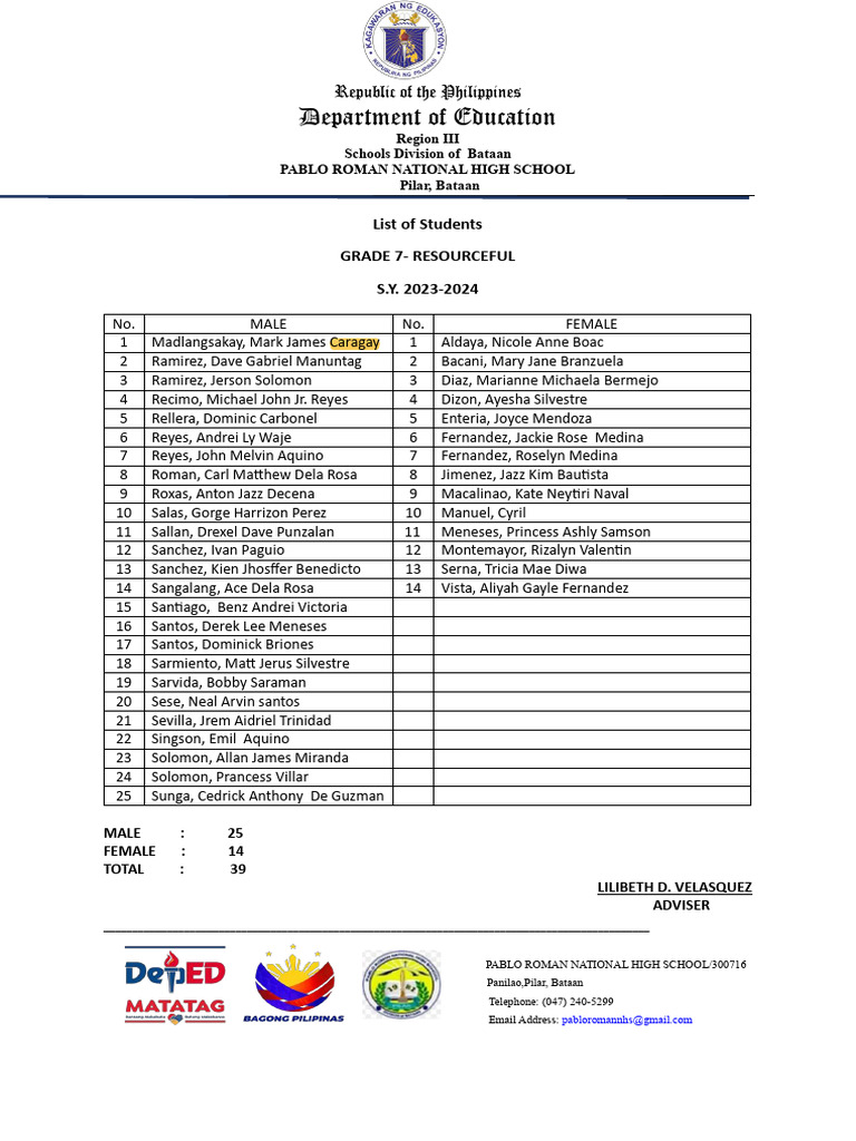 7 RESOURCEFUL MASTERLIST 2023 20241 3.docx Updated | PDF