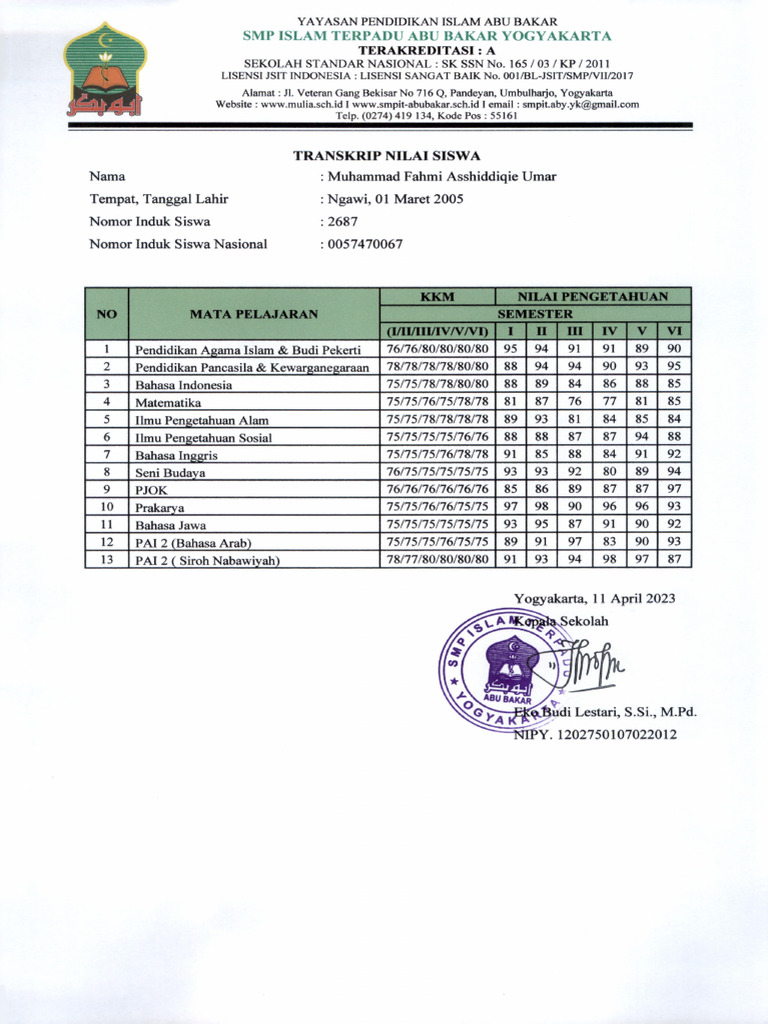 Contoh Transkrip Nilai SMA | PDF