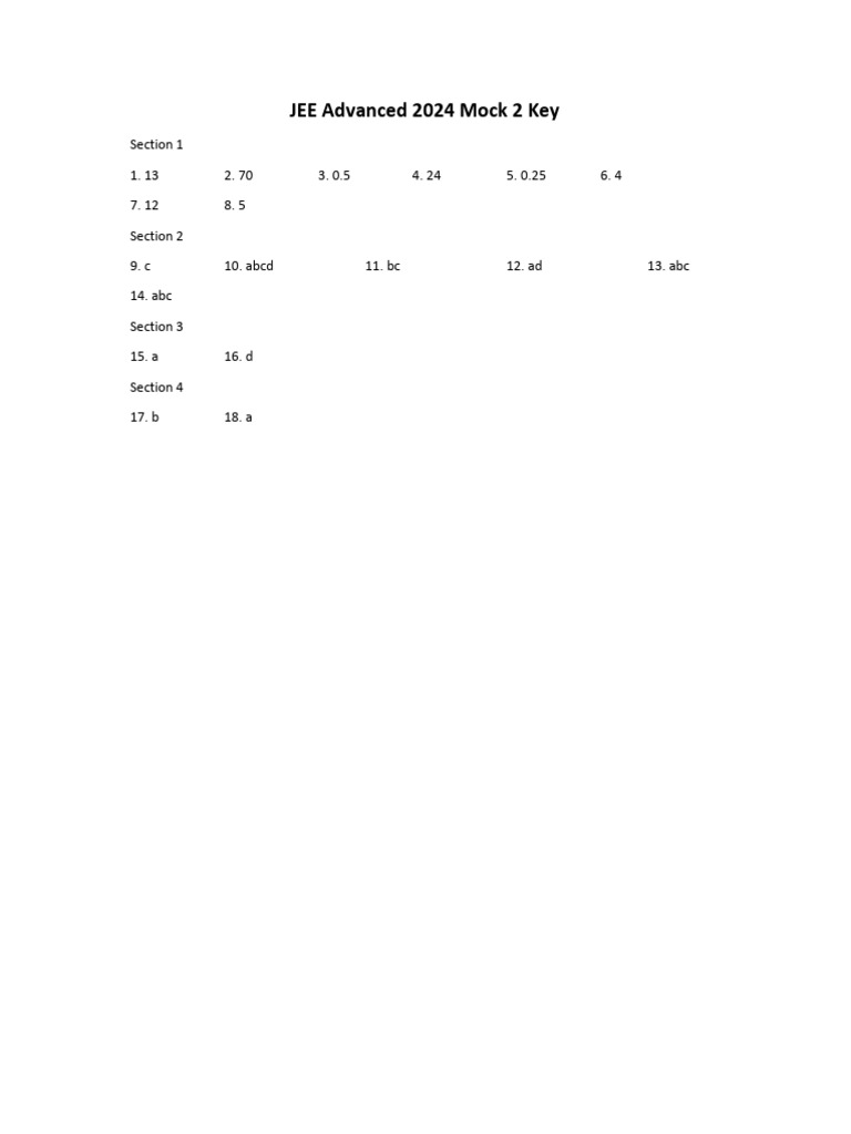 JEE Advanced 2024 Mock 2 Answer Key | PDF