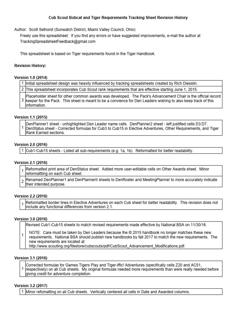 Cub Scout Bobcat & Tiger Tracking Sheet | PDF | Scouting | Outdoor ...