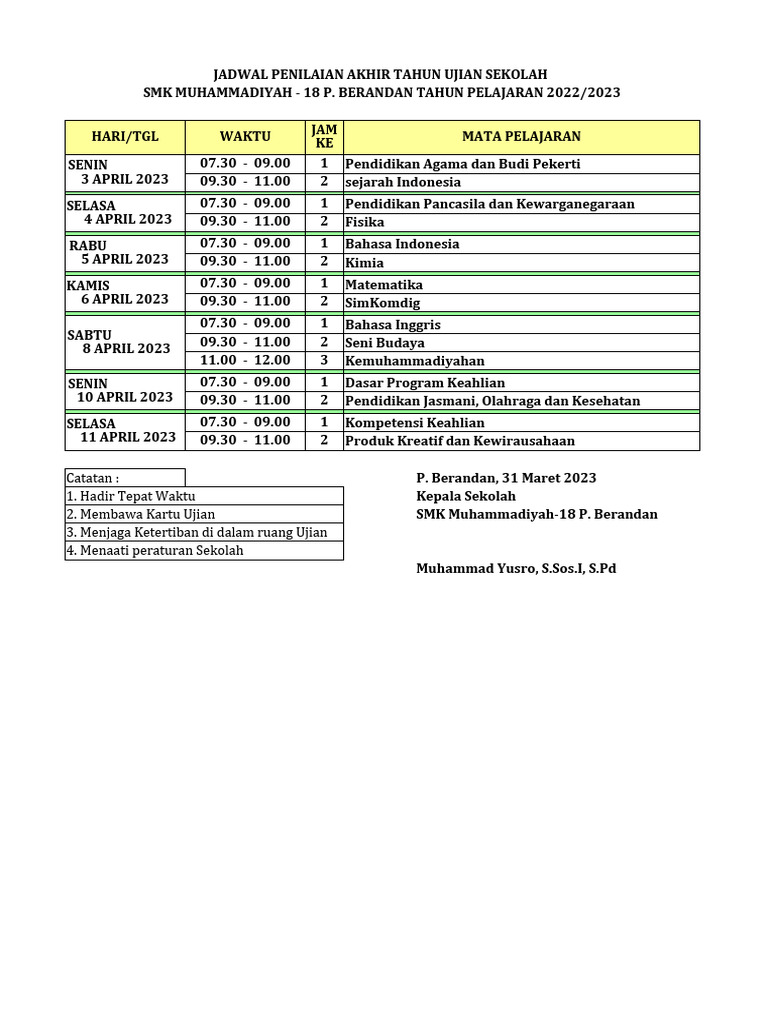 Jadwal Ujian Sekolah TP 2022-2023 | PDF