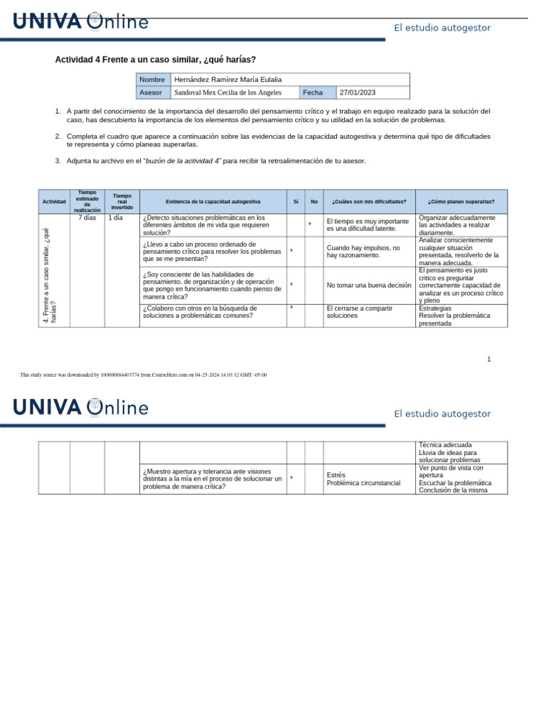 Cuadro de Retos Que Represent La Actividad 4 en T Rminos de Tiempo y Capacidades de Autogesti N ...