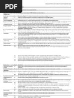 Checklist PRISMA 2020: Anexo C Completo | PDF