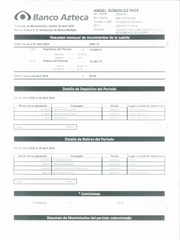 Miguel Angel Gonzalez Rios | PDF