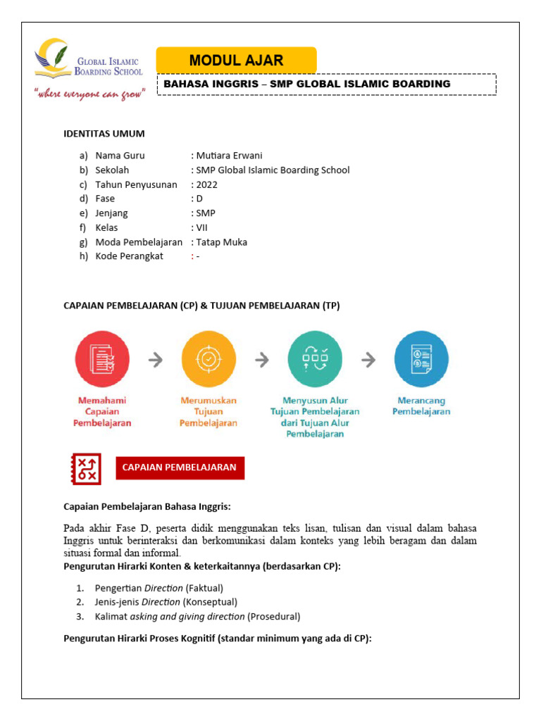 Week 4 - Modul Ajar Direction | PDF