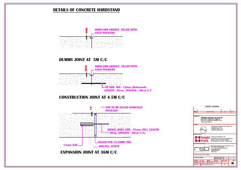 29 RSB RKTR Misc 29 Typical Road Joint Details | PDF