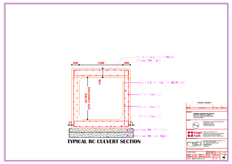 27-RSB-RKTR-MISC-MT TYPICAL RCC CULVERT DETAILS Model | PDF