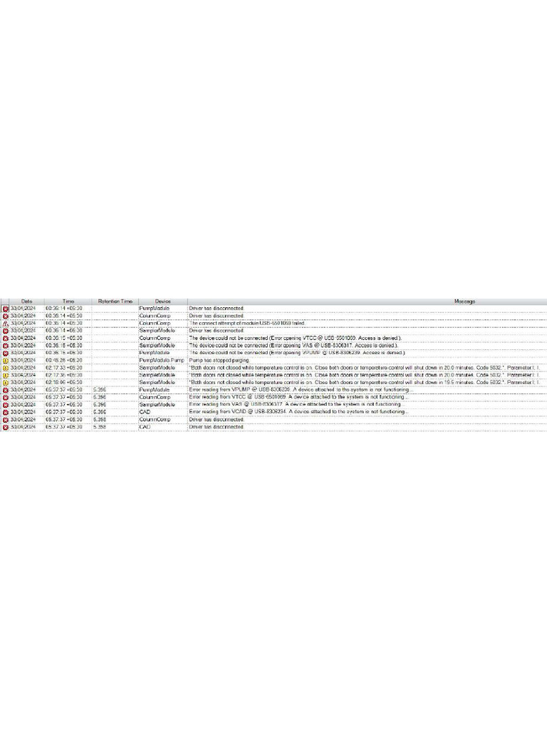 Instrument Error | PDF