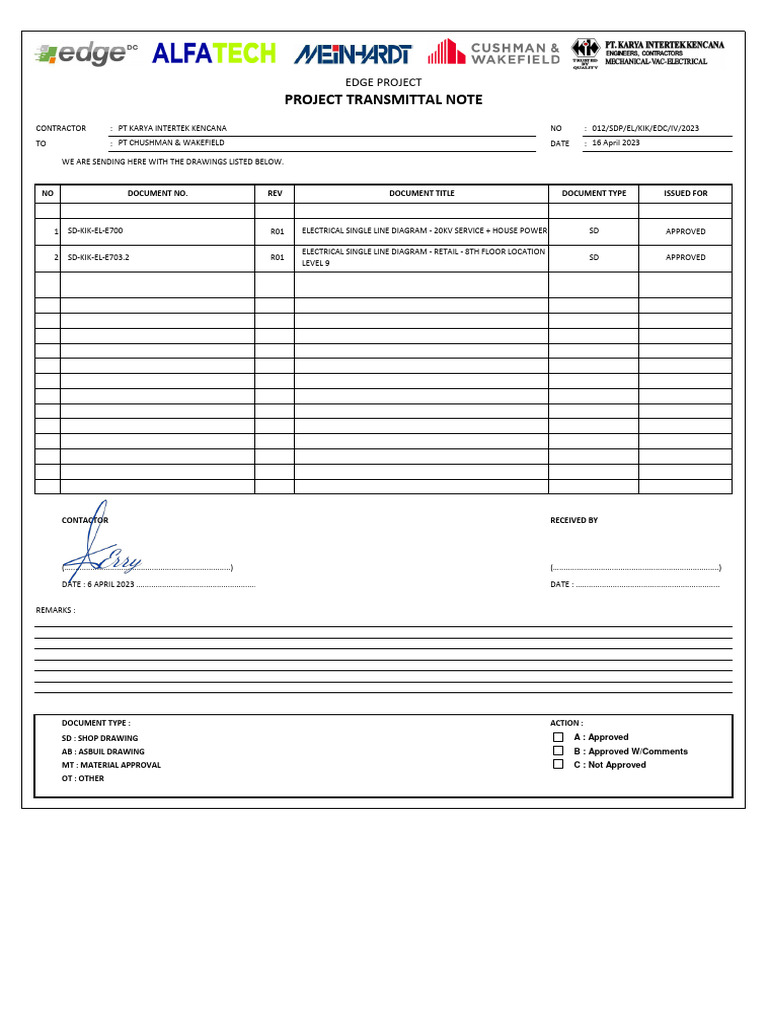 Project Transmittal Note | PDF
