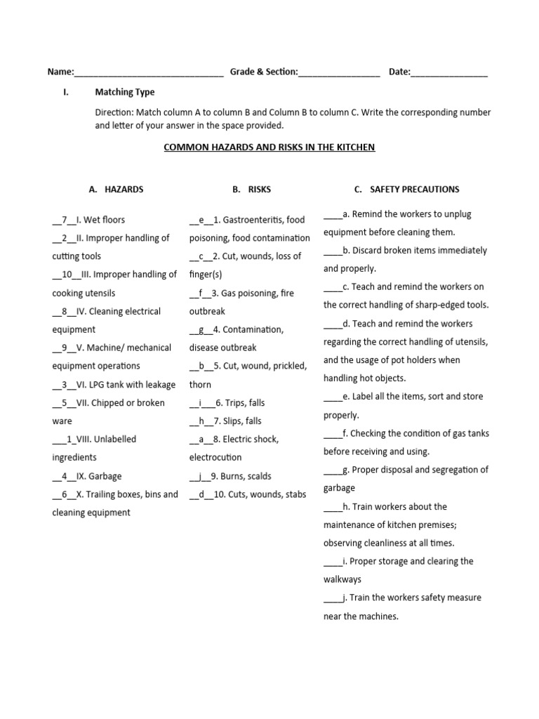 Common Hazards and Risks in The Kitchen | Download Free PDF | Kitchen ...